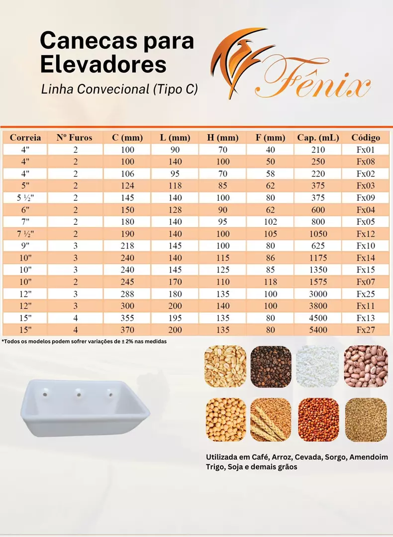 Canecas Convencionais - FÊNIX ACESSÓRIOS PLÁSTICOS